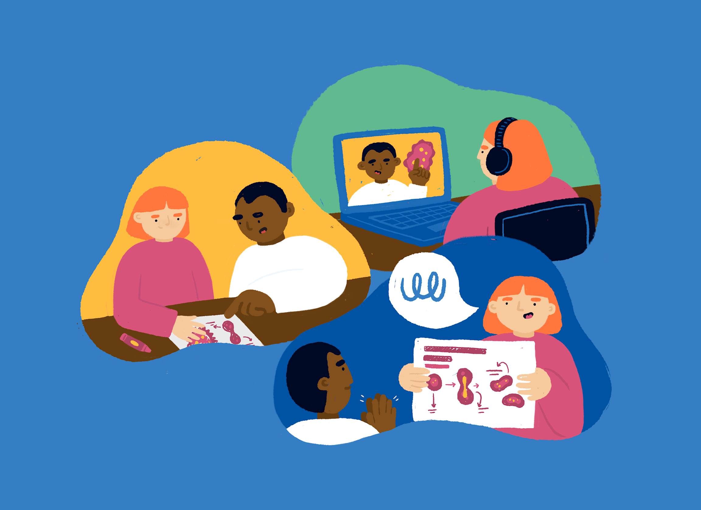 The Ultimate Beginner's Guide to the Self-Paced Classroom | Edpuzzle Blog