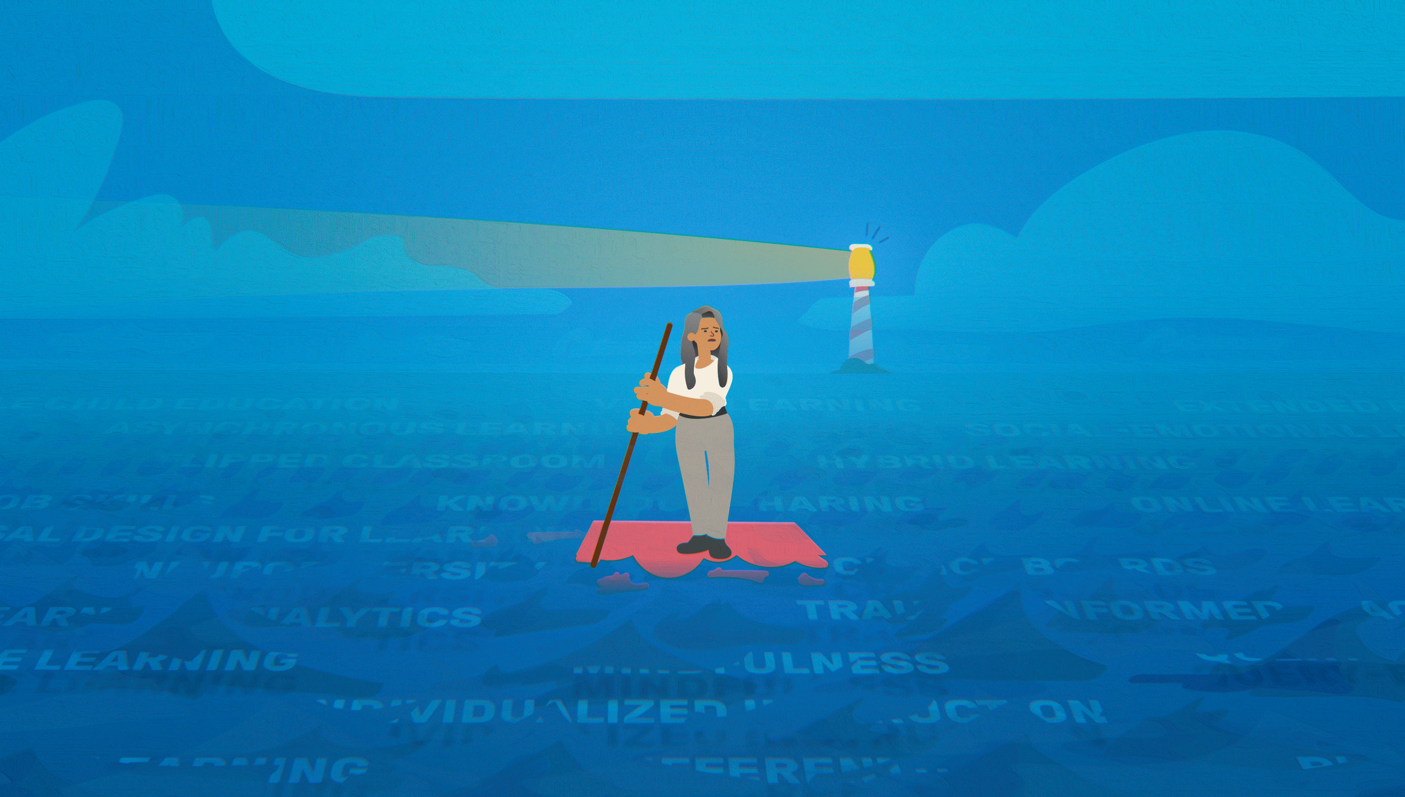 The ABC’s of 21st Century Learning | Edpuzzle Blog