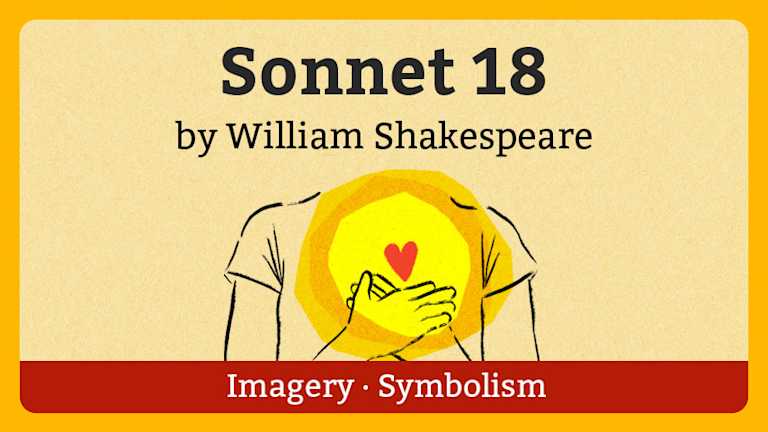 Shakespeare Video Lessons: The Plays and Sonnets! | Edpuzzle Blog