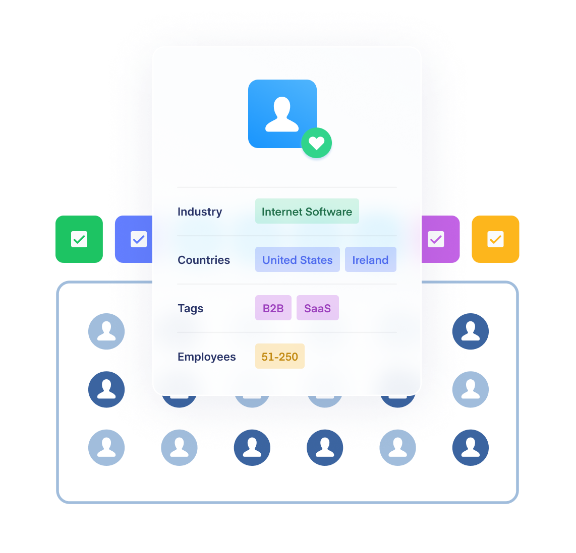 Customer Segmentation Software for GTM Intelligence | Clearbit