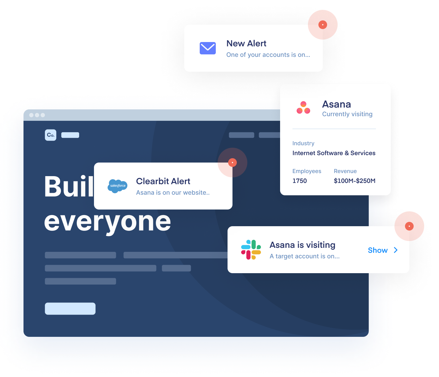 Sales Alerts Software to Identify High-Value Accounts | Clearbit