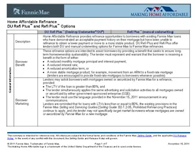 Fannie Mae DU Refi Plus Program | Bills.com