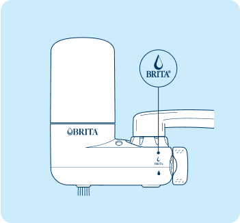 How to Change a Water Faucet Filter | Brita®
