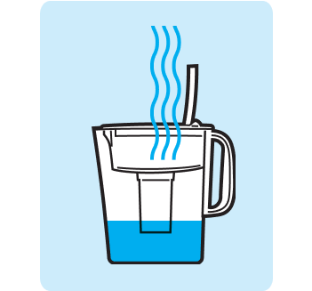 How to Change a Water Pitcher Filter | Brita®