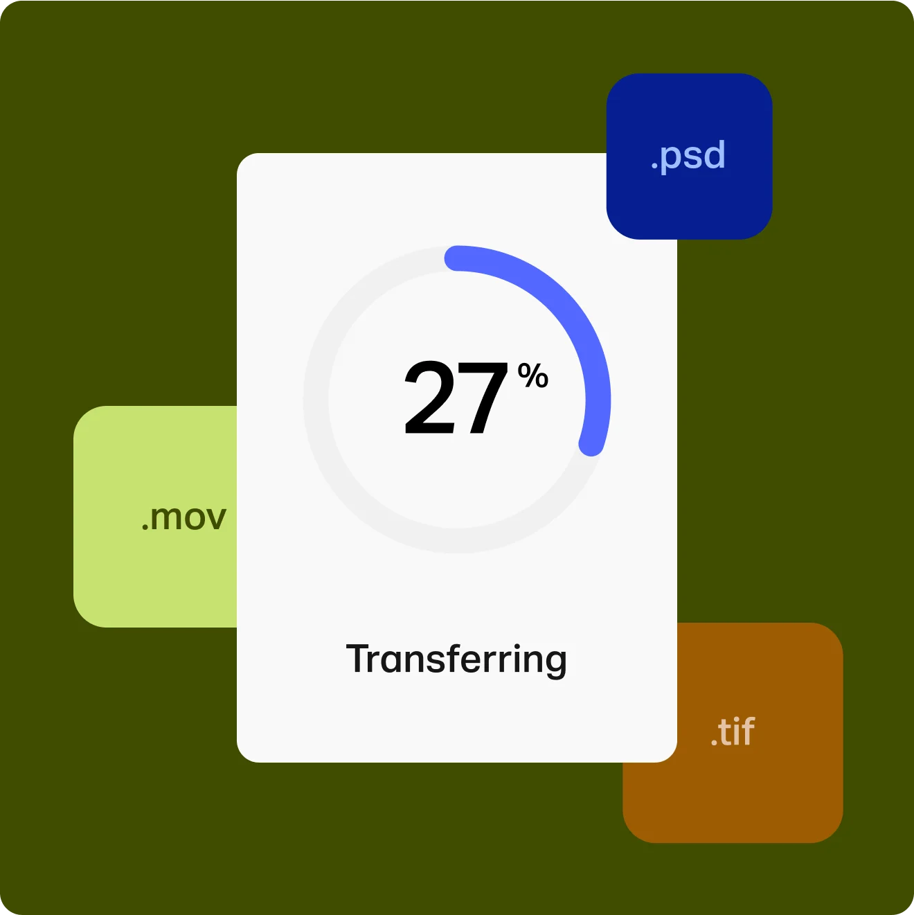 File Collaboration & Team File Sharing | WeTransfer