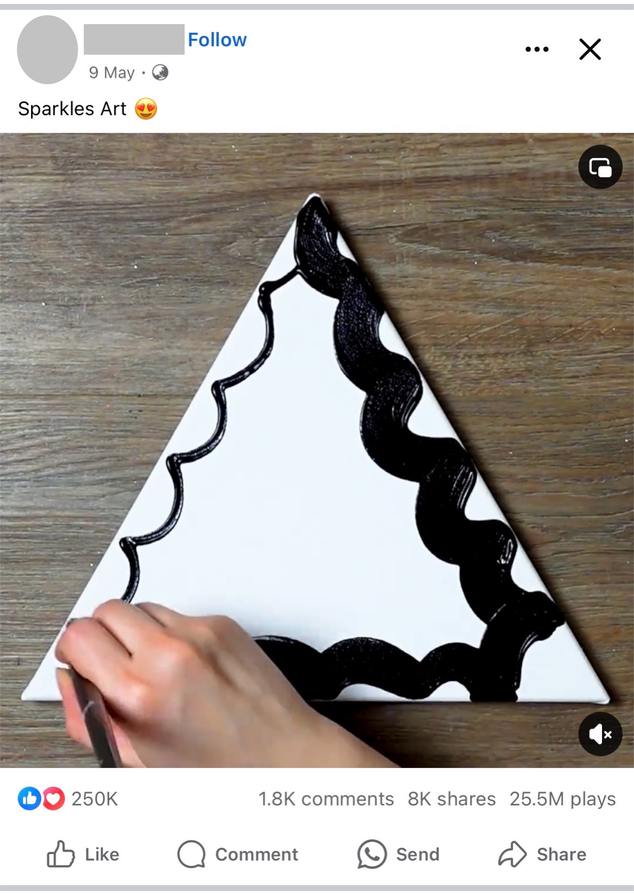 Meta Ads vs Facebook Boosted Posts: Which is Better? » G Squared