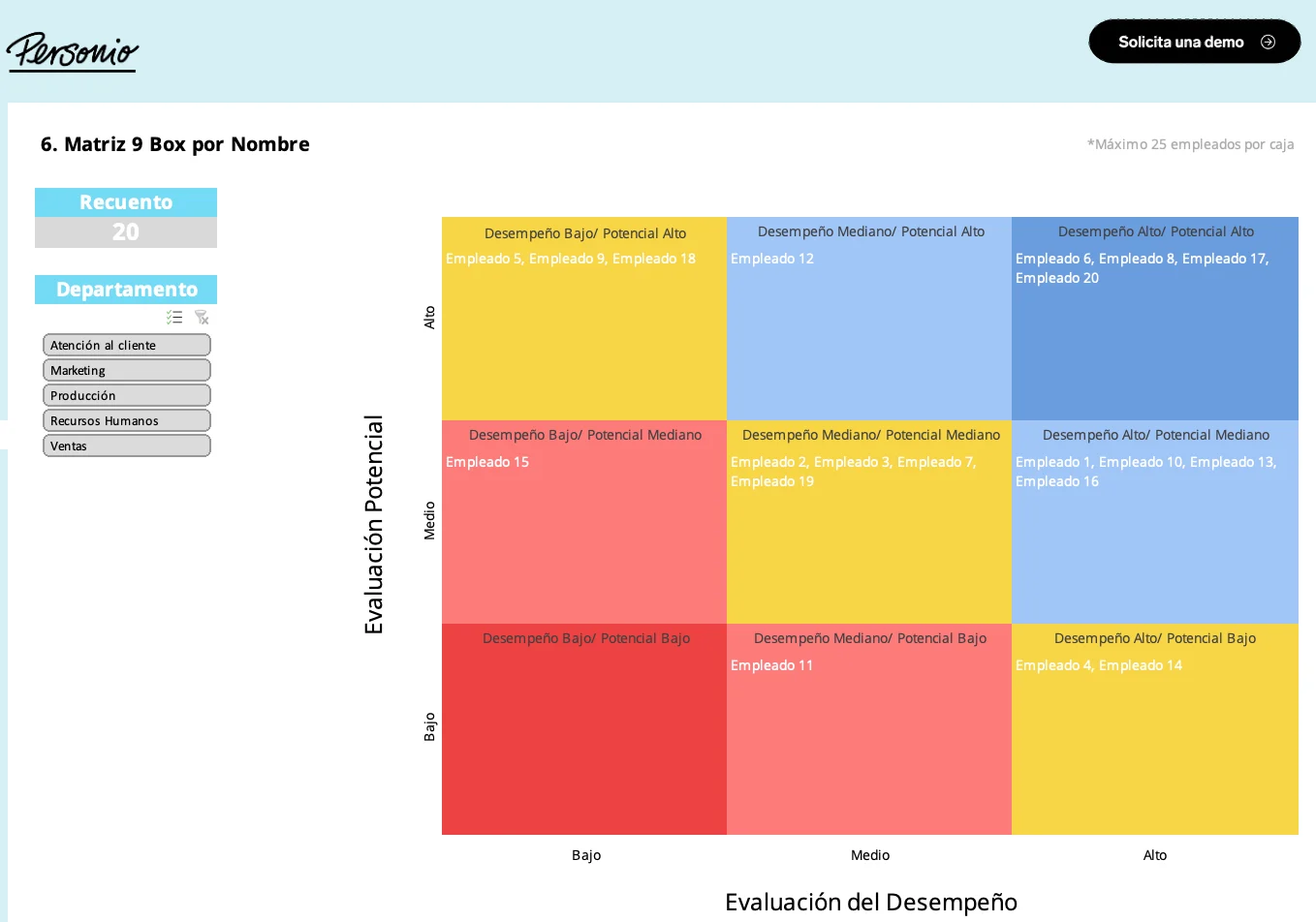 Matriz 9 cajas Excel [Plantilla gratuita]