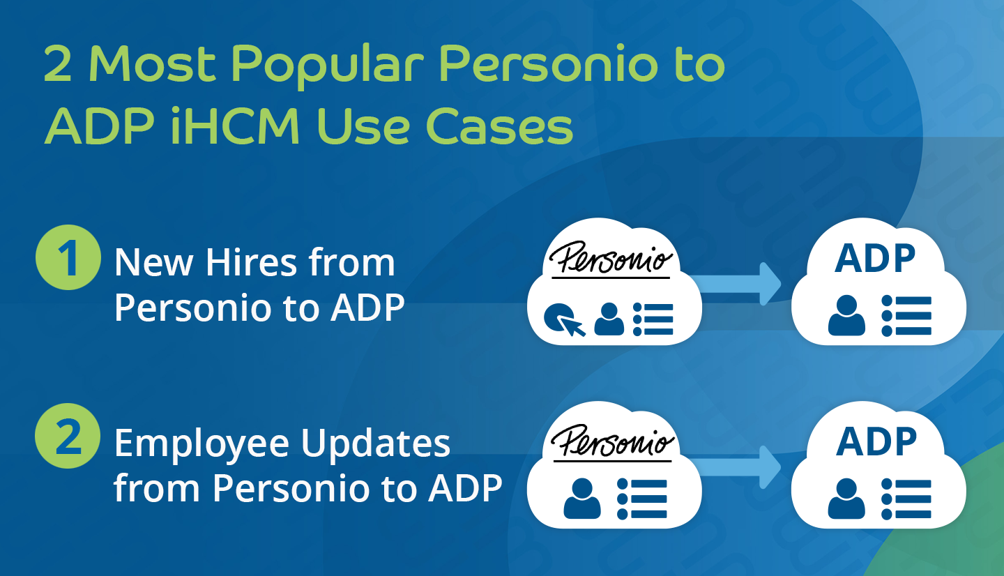 Adp Payroll Ihcm