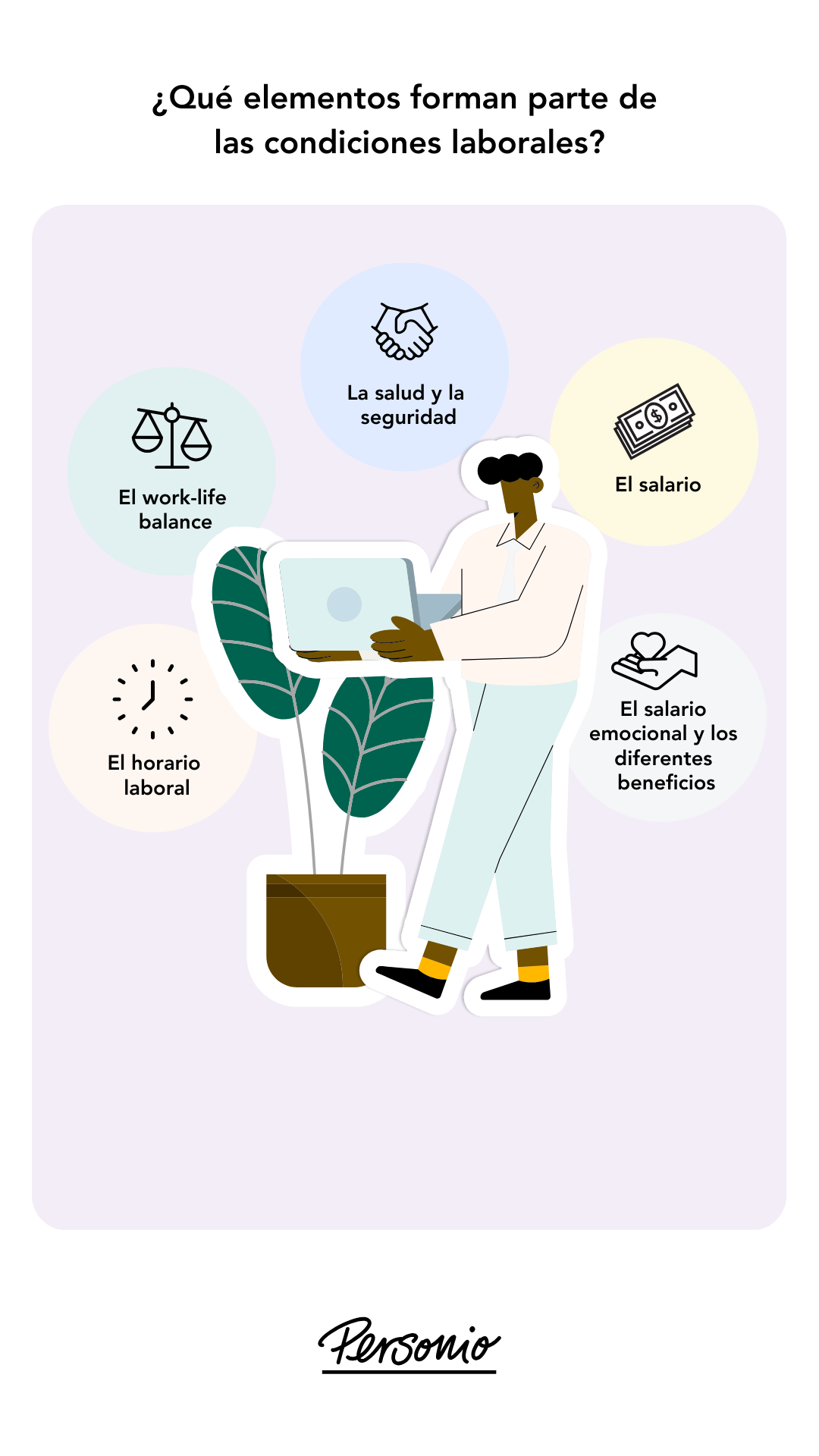 Condiciones de trabajo en la empresa: su importancia