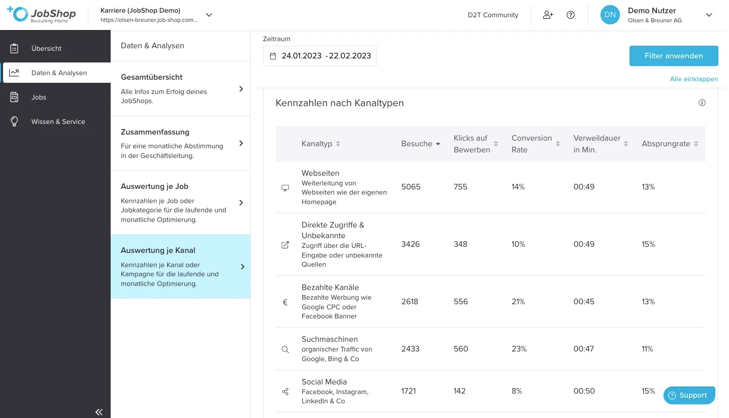 JobShop by talentsconnect integration | Personio Integrations