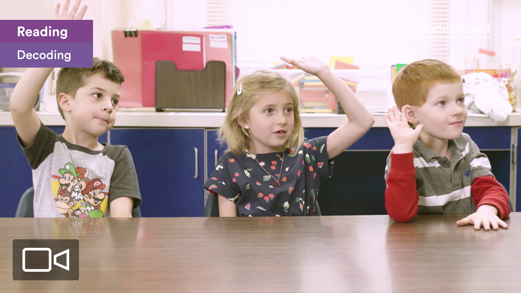 Lindamood–Bell Program: What You Need to Know