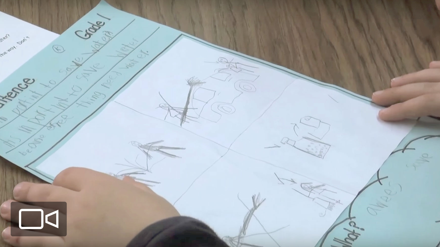 Video How First Graders Write Simple Essays Understood video-how-first-graders-write-simple-essays-understood