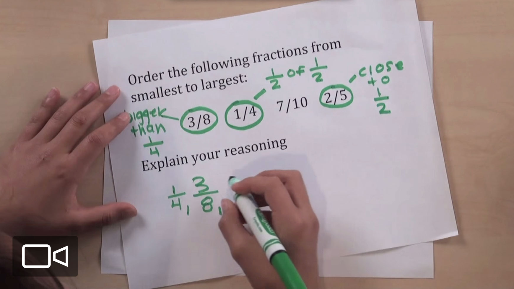 Fraction number line: An evidence-based math strategy