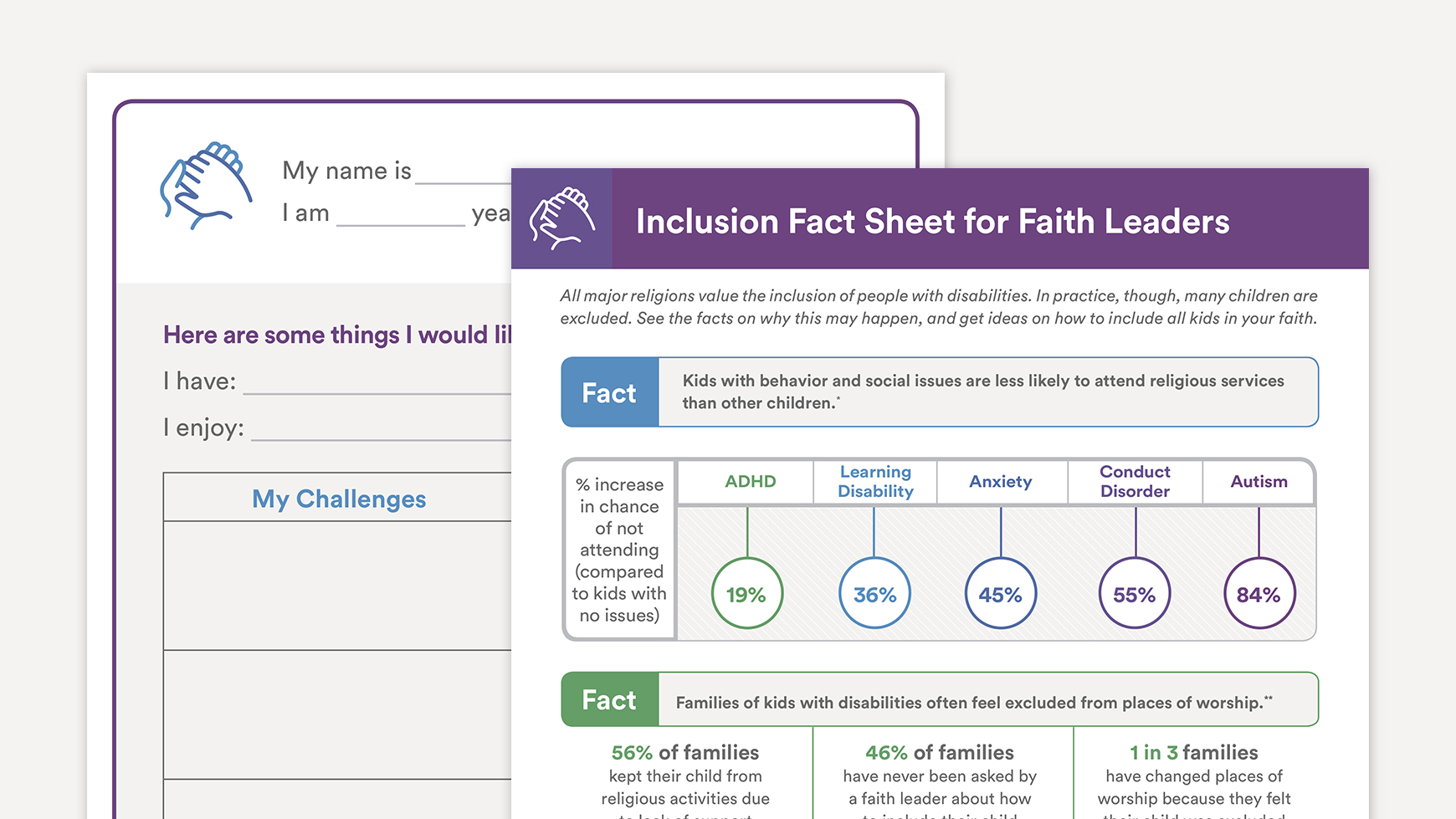 Download: Tools to help faith leaders include kids struggling with ...