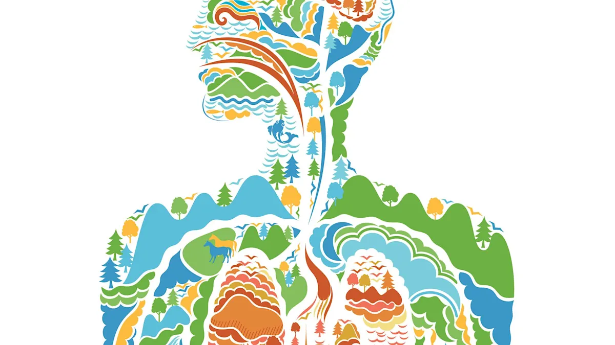 The 5 Prana Vayus Chart