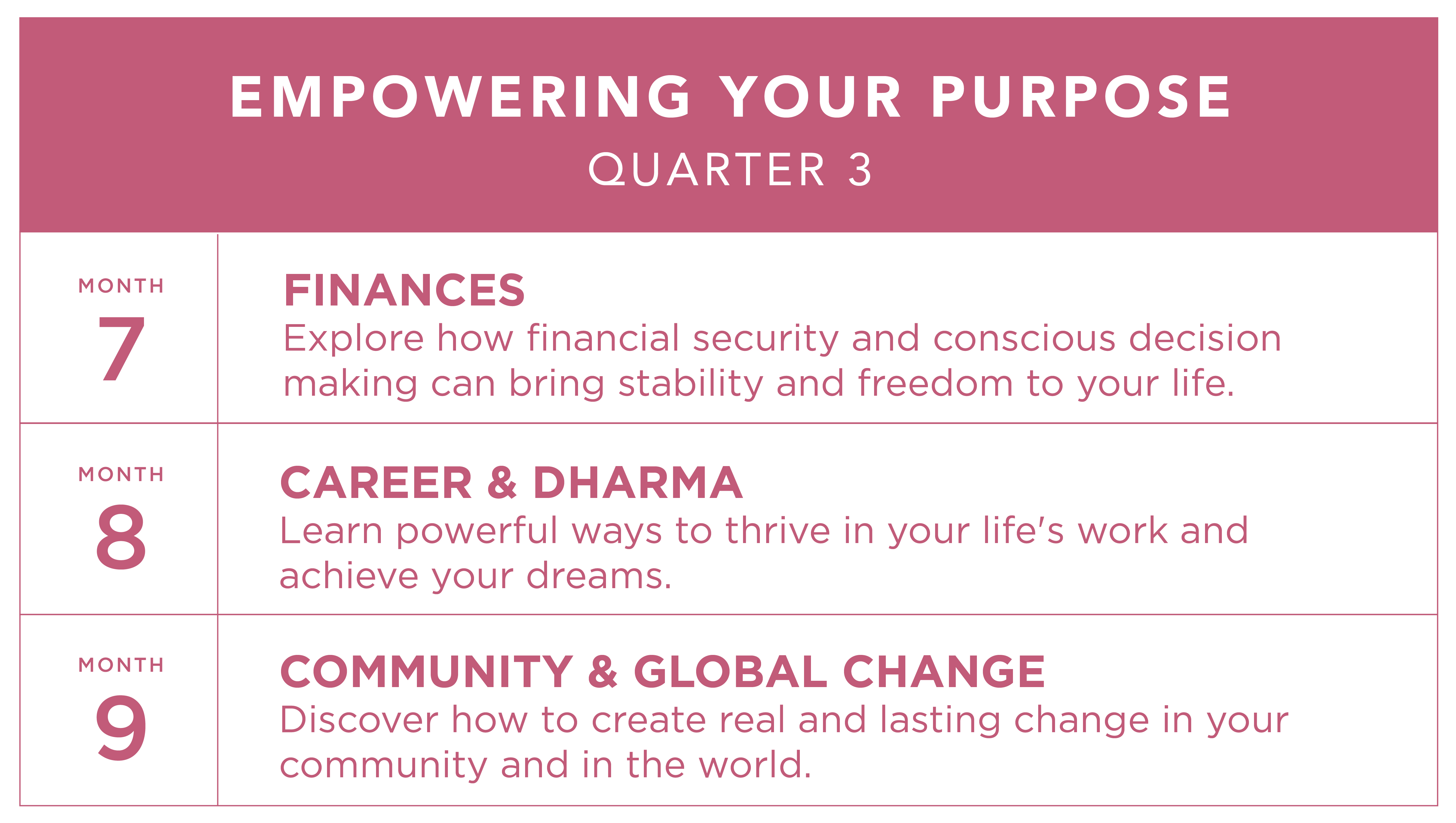 Join this inspirational circle of women for a practical, creative, and ...