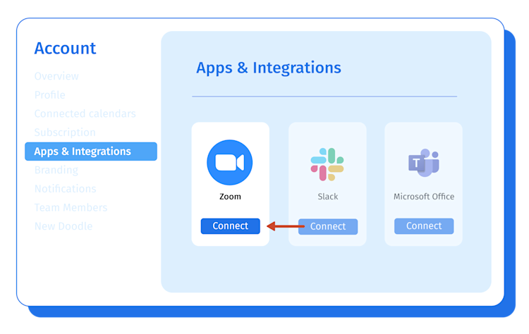 Zoom integration | Doodle