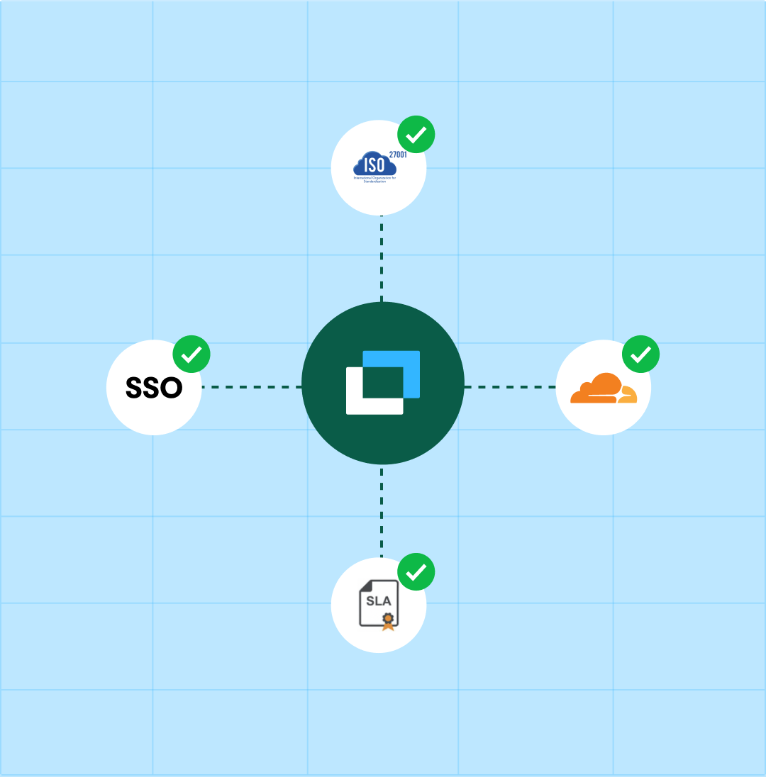 Doodle Professional - The most trusted scheduling suite for enterprises ...