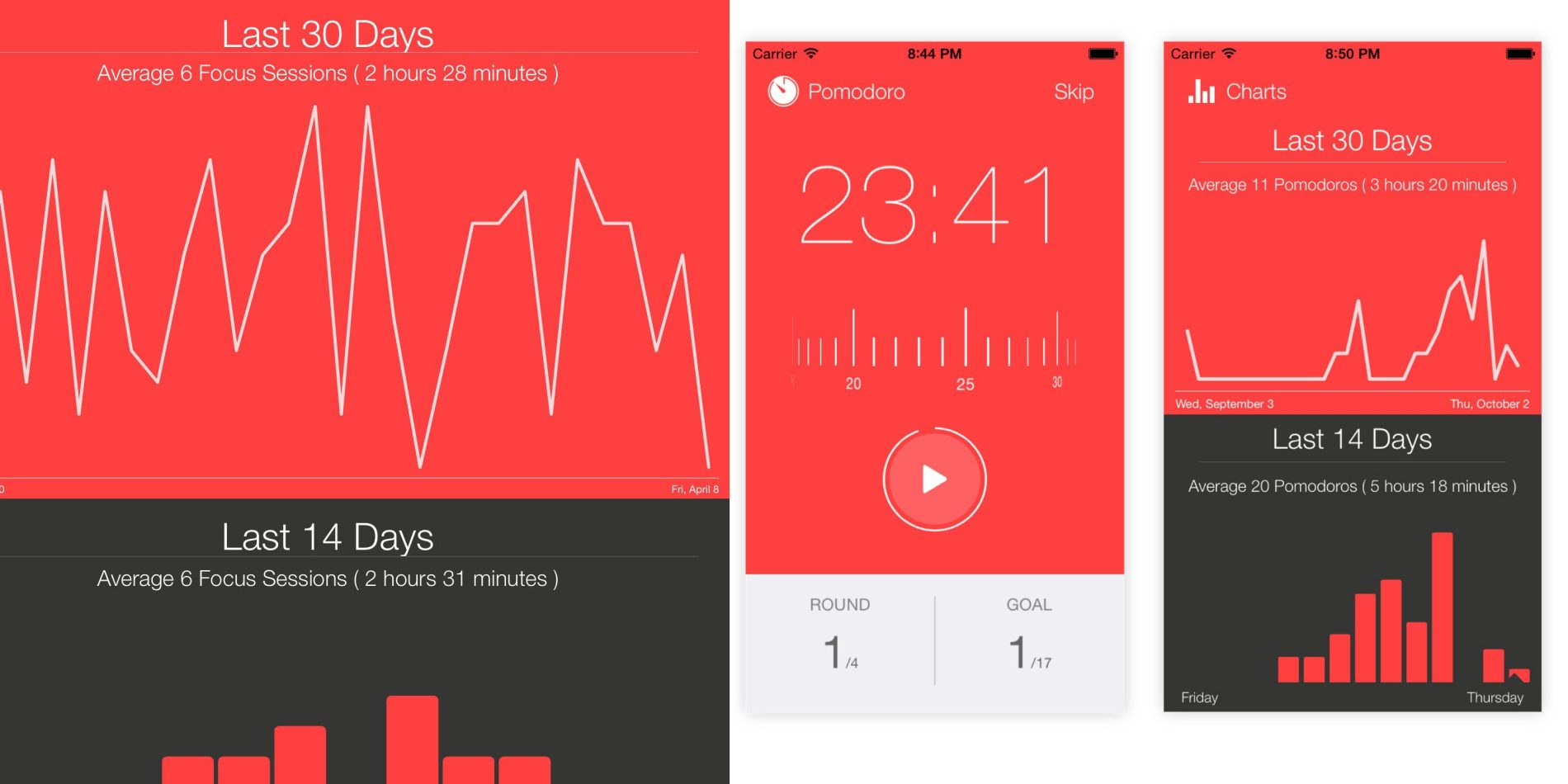 7 Essential Time Management Tools for Educators | Doodle Blog | Doodle