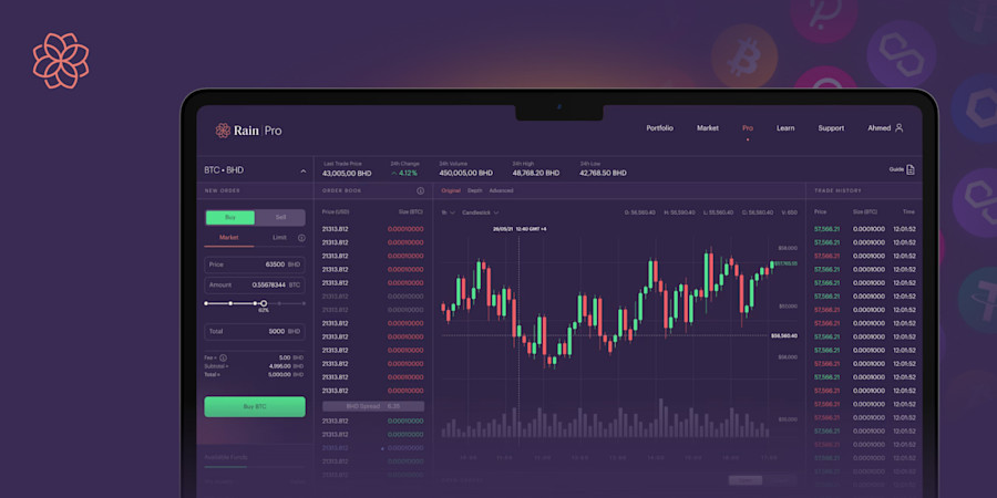 What are stablecoins, and how are they used in the Middle East?