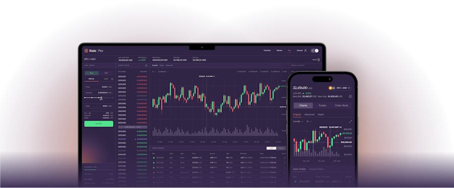 Rain Pro - An Advanced Cryptocurrency Trading Platform