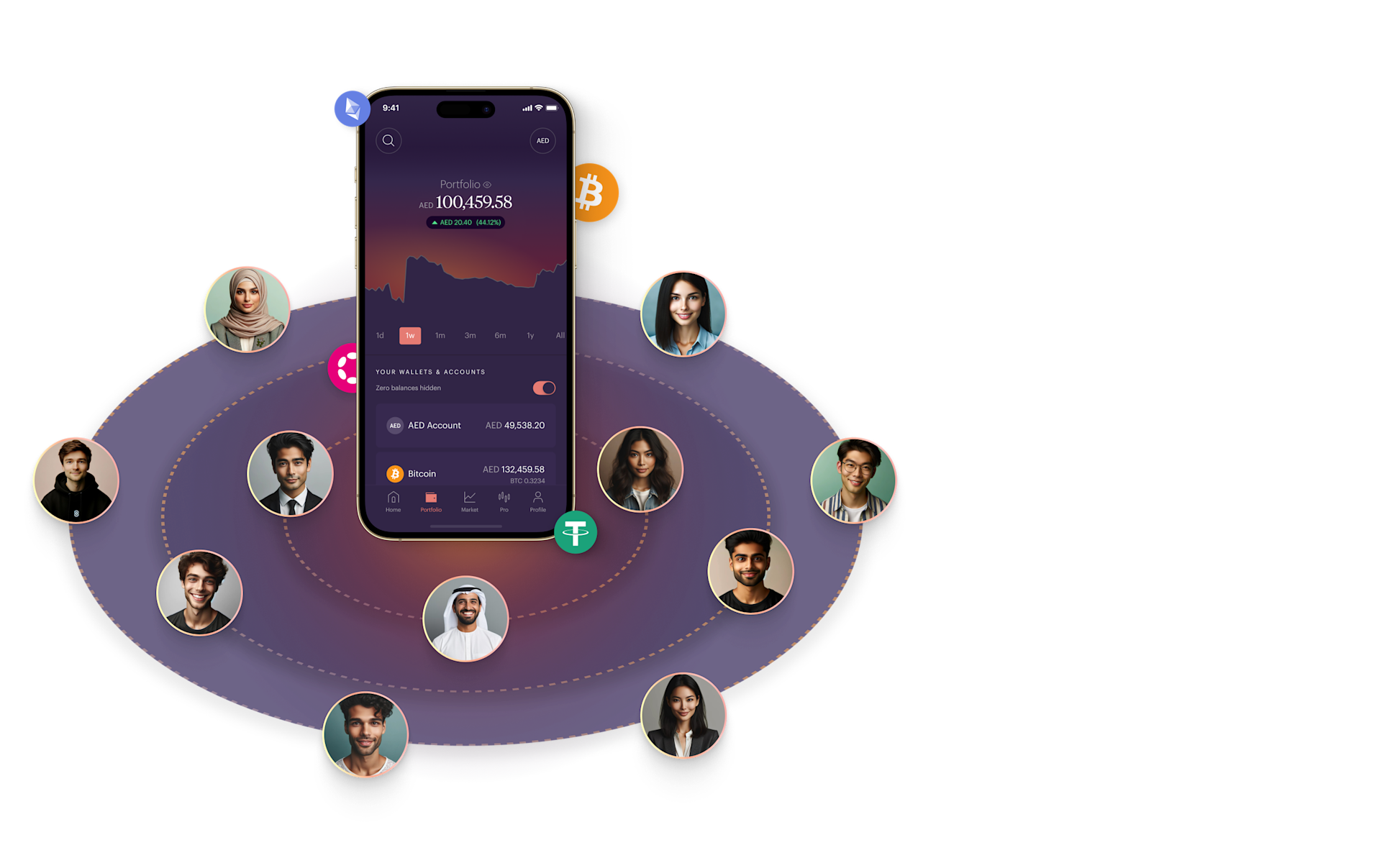 Rain Education Program