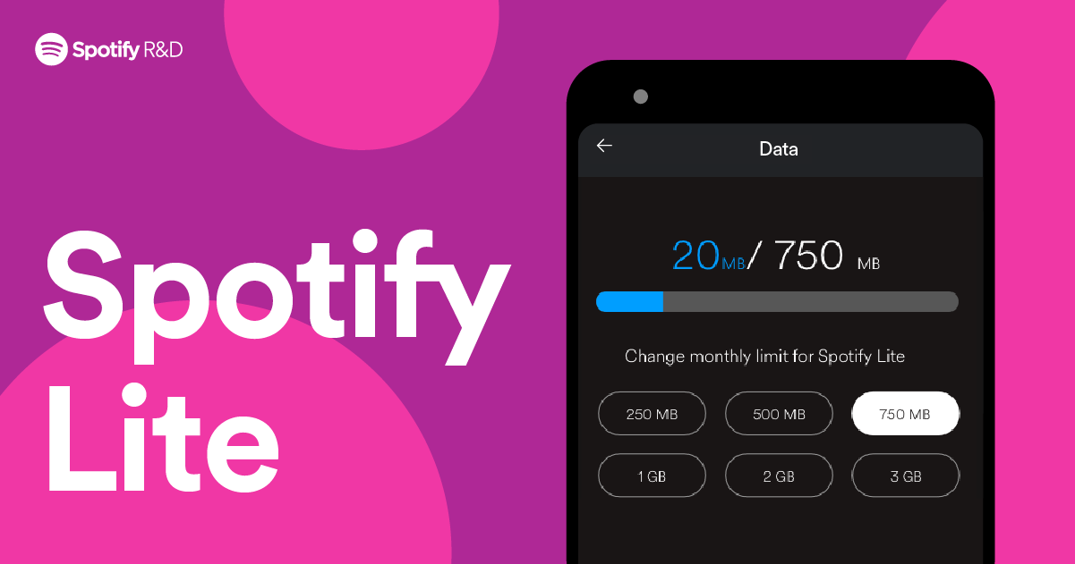 How We Built It: Spotify Lite, One Year Later | Spotify Engineering