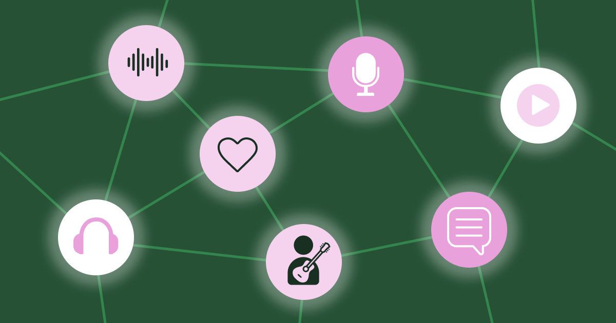 Teaching Large Language Models to Speak Spotify: How Semantic IDs Enable Personalization ...