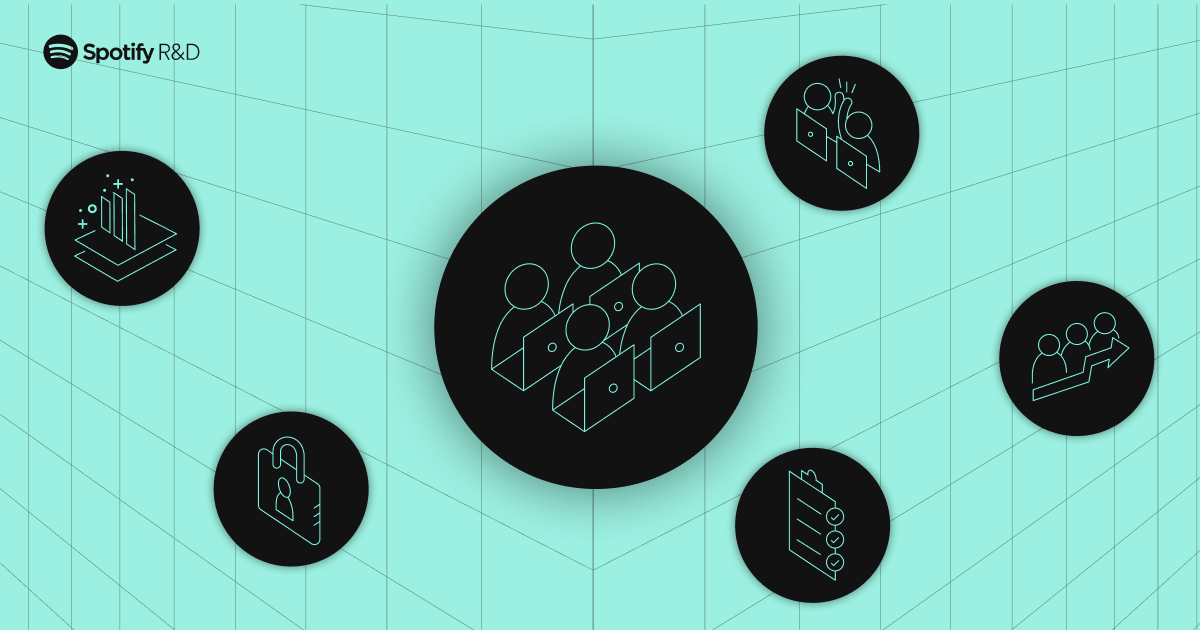 Shipping Spotify’s Culture: 5 Plugins (and 4 Principles) for Supercharging Developer Experience ...