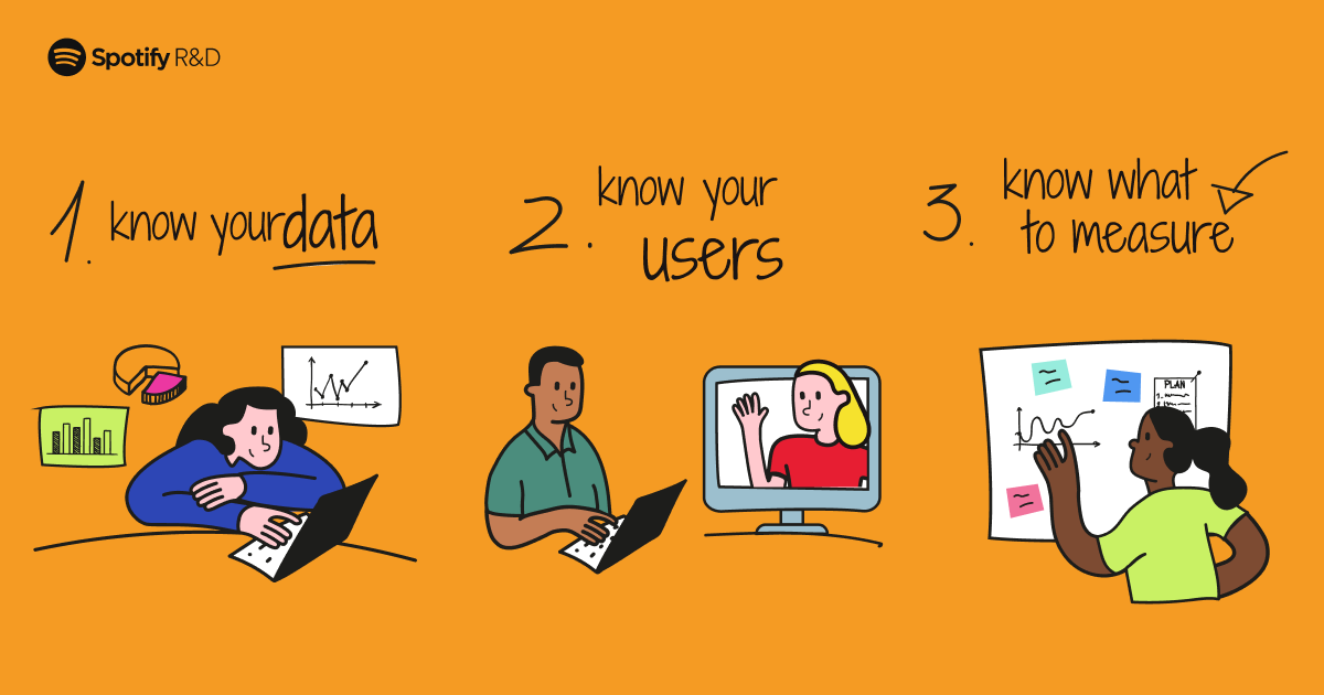 From Development to Real Users: How to Create a Web Performance Story ...