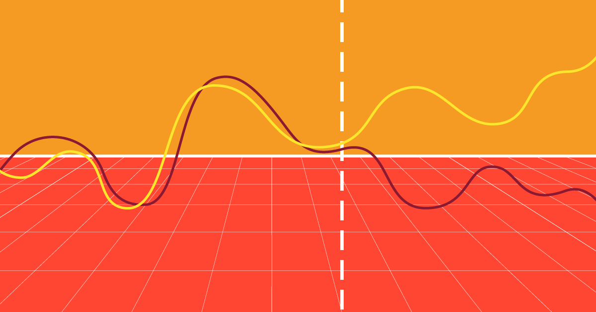Gaining confidence in synthetic control causal inference with ...