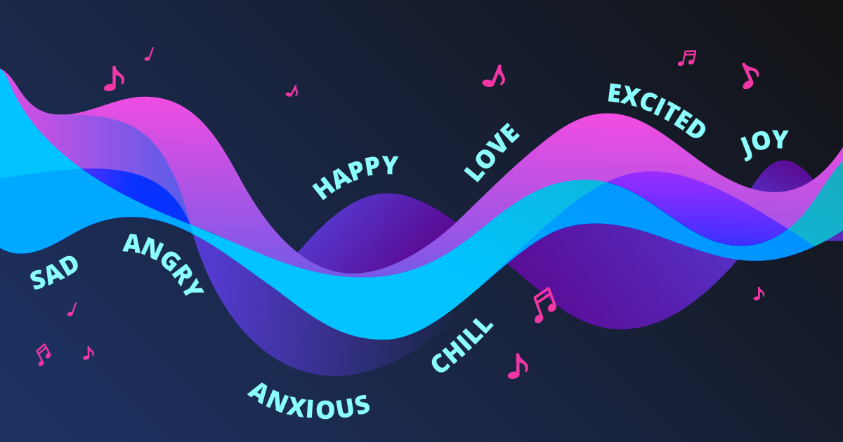 The Contribution of Lyrics and Acoustics to Collaborative Understanding ...