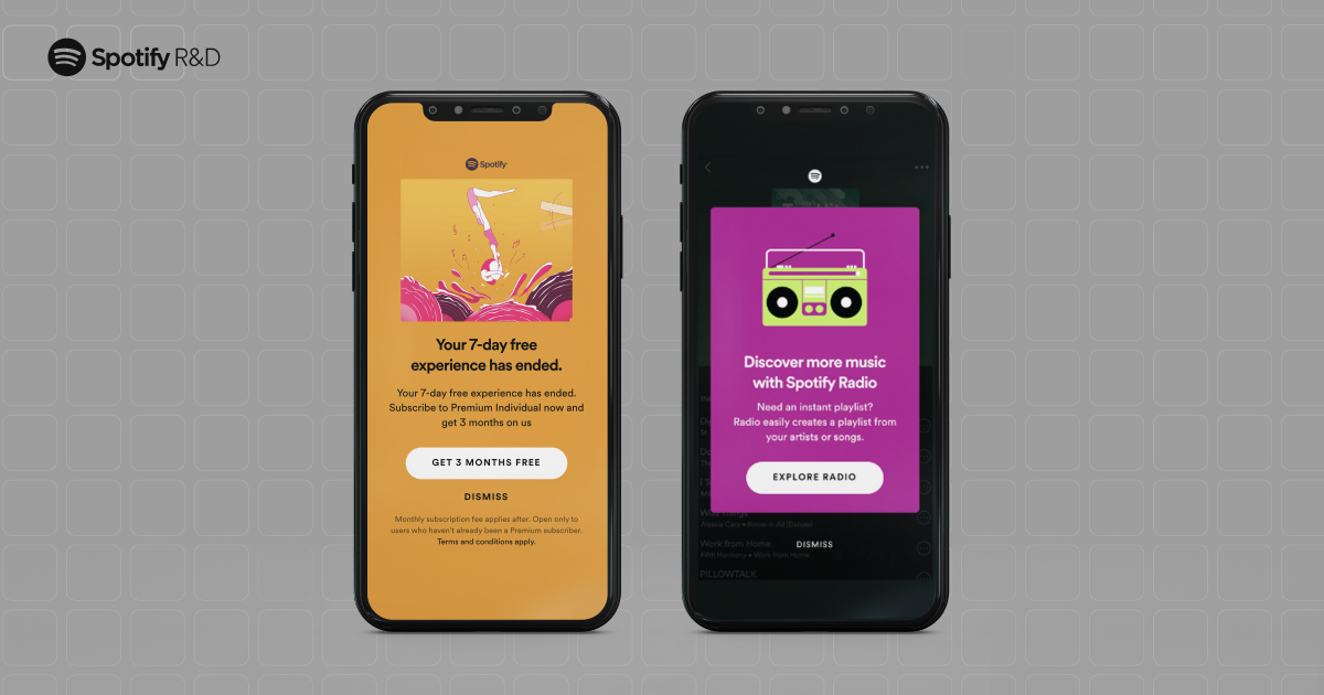Experimenting with Machine Learning to Target In-App Messaging | Spotify Engineering