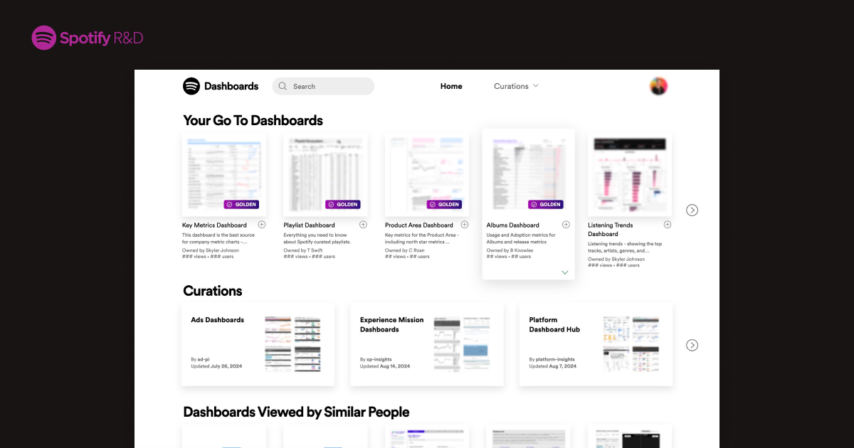 Unlocking Insights with High-Quality Dashboards at Scale | Spotify ...