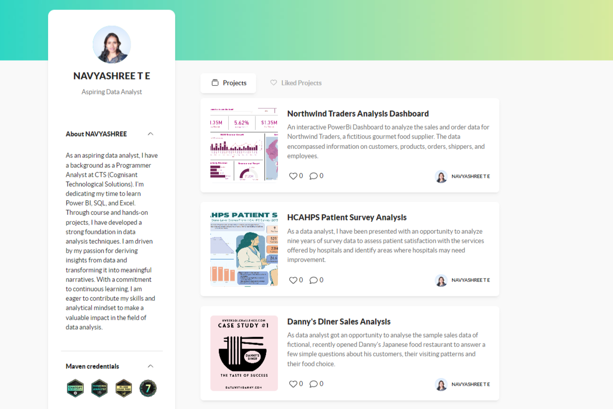 Data Analysts You Can Hire