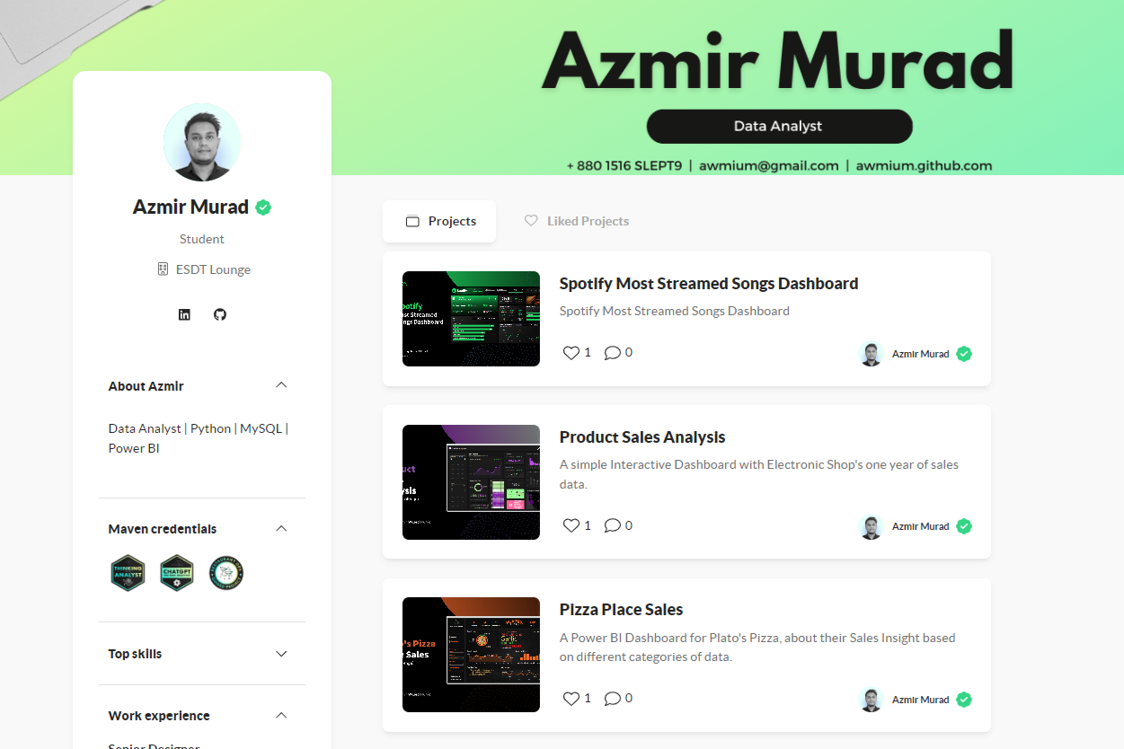 Data Analysts You Can Hire