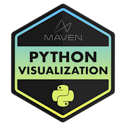 Online Python Data Visualization Courses Maven Analytics