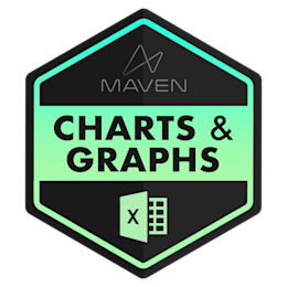 Online Classes For Excel Charts Maven Analytics