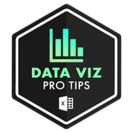 Online Course On Excel Data Visualization Maven Analytics