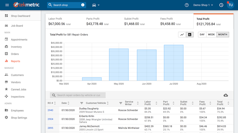 Auto Repair Shop Management Software - Tekmetric