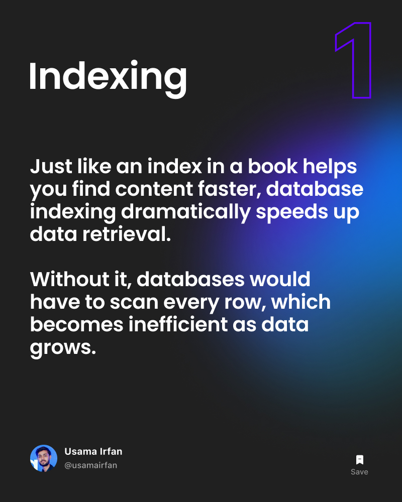 Database Optimisation