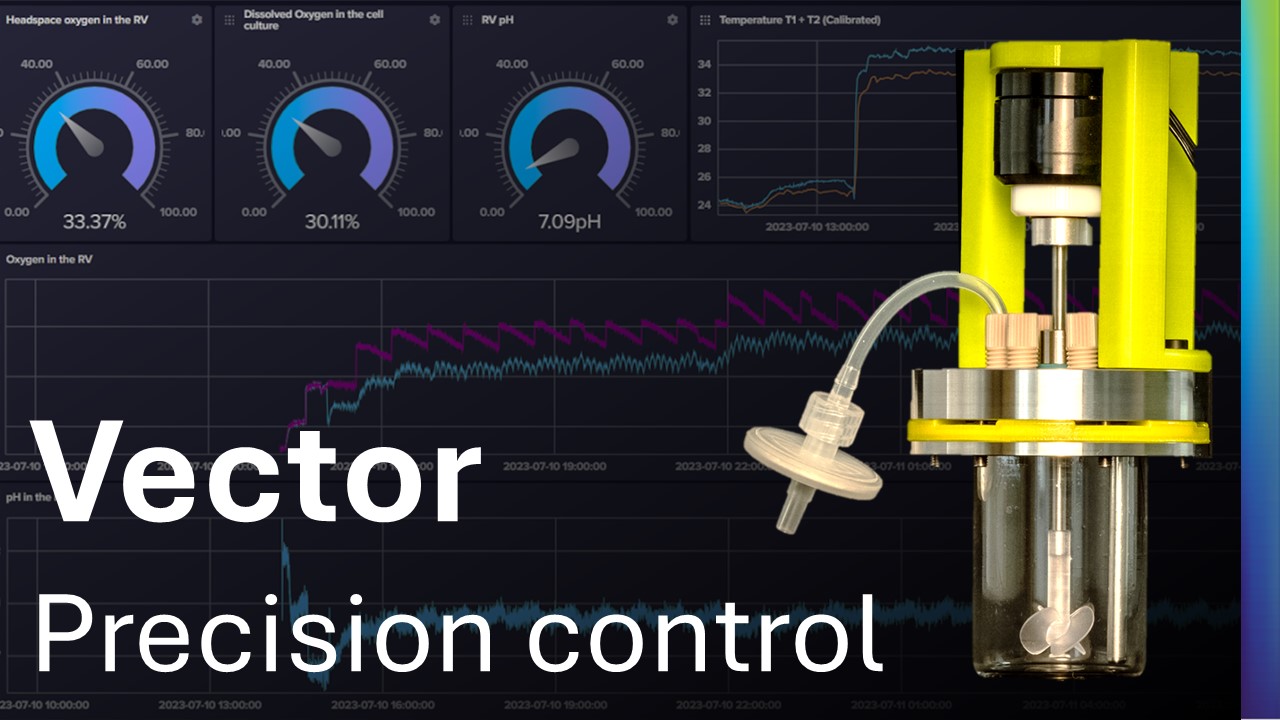 Advanced bioprocessing platforms are built on our world leading ...