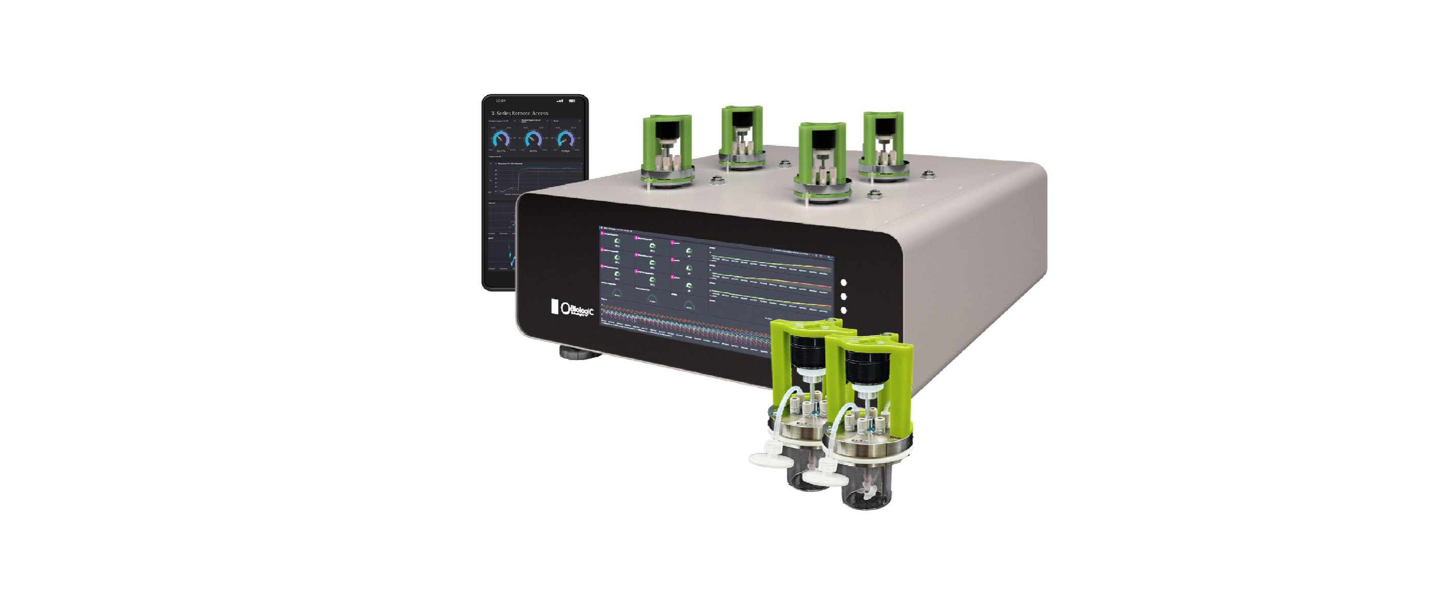 Precision biology demands a precision platform