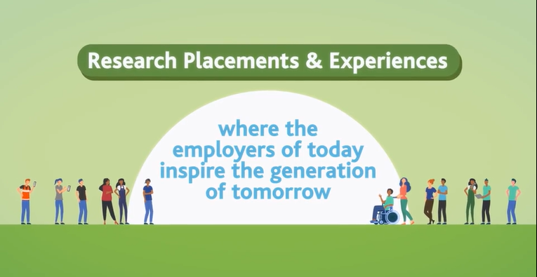 Research Placements - Employers