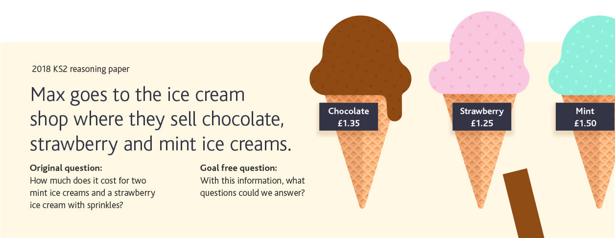 STEM Magazine article: Solving word problems