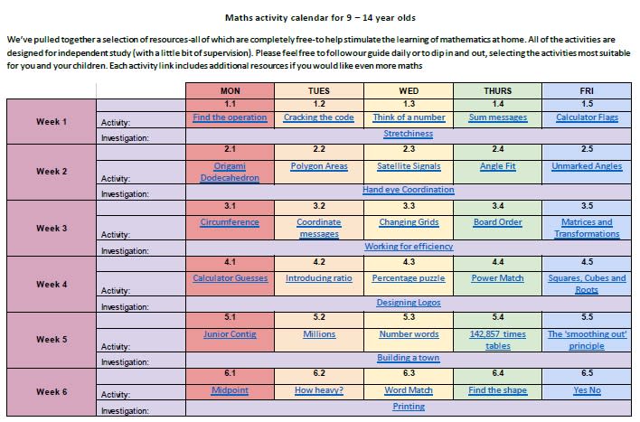 | Resource Collection