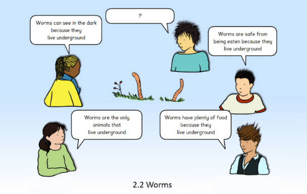 (Taken from Science Concept Cartoons® Set 1 Revised Edition (2014) and ...