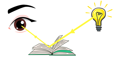 Light...tackle the tricky bits