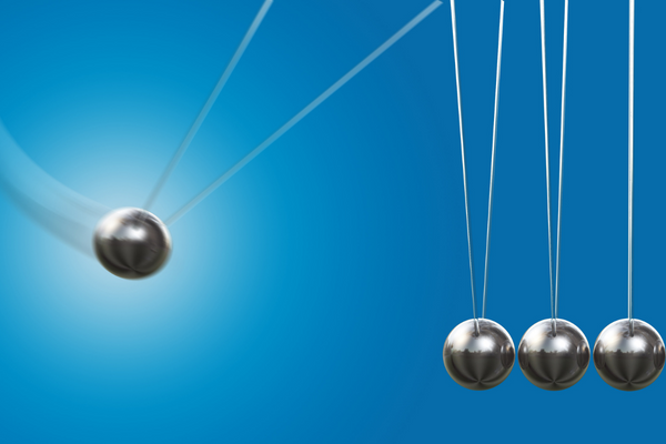 | Resource Collection