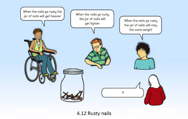 Materials...explore with your class